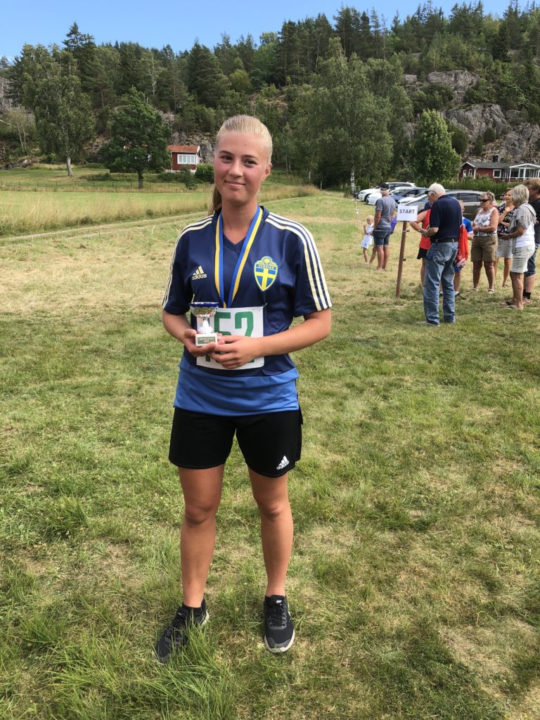 Resultat Gårvikloppet 2018 – Gårvik